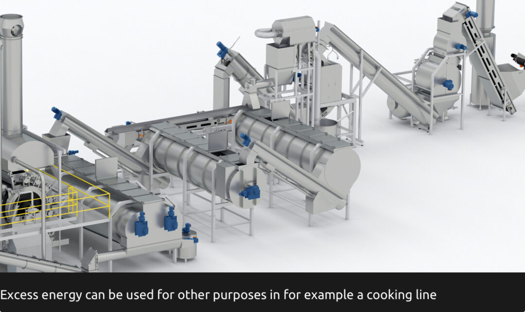The E²E-Condenser – Tummers